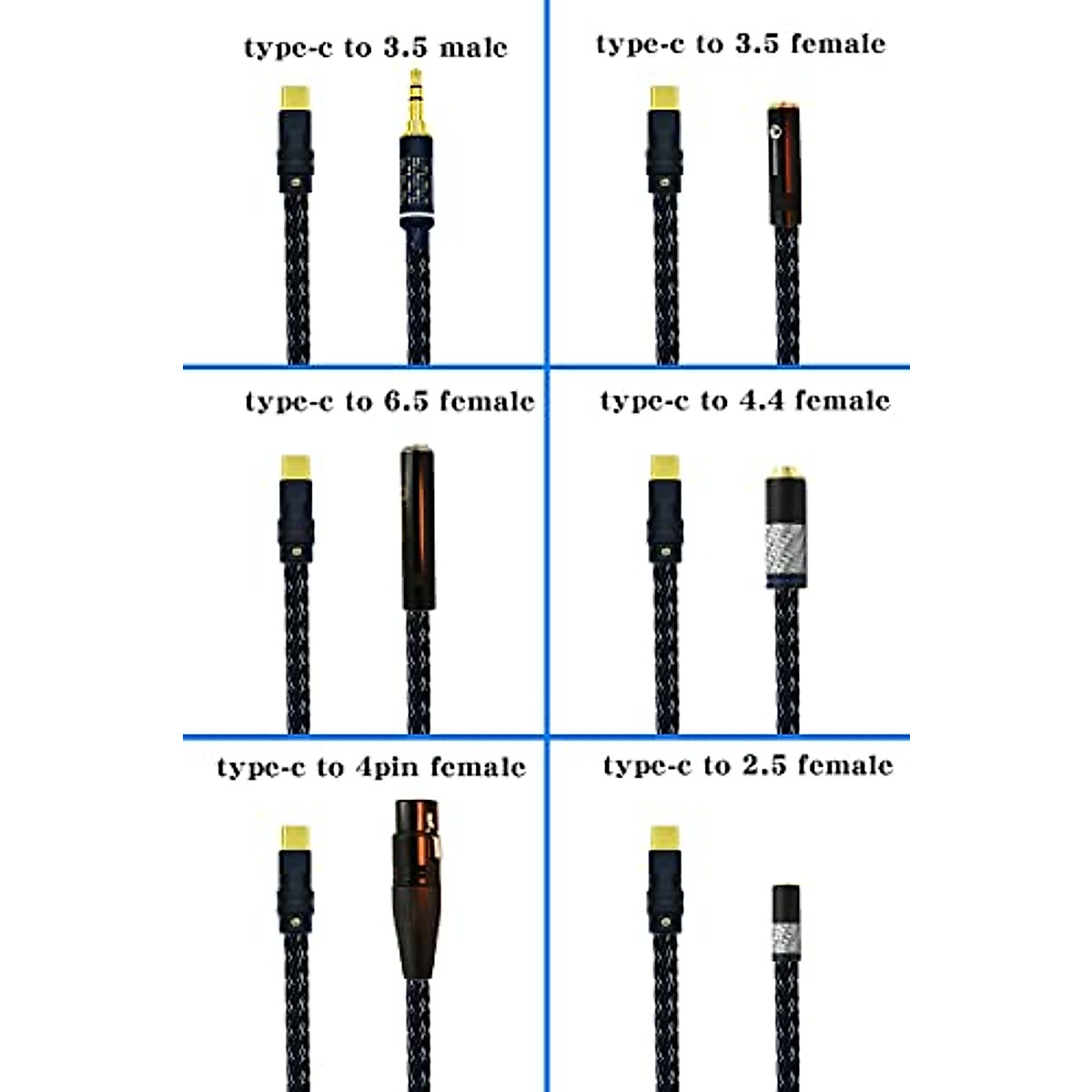 USB c Type c to 4.4 Female 4.4mm Balanced Headset Adapter Earplugs Audio Cable Headphone Kable for Android Phone mac ipad xiaomi Samsung (1.5ft)