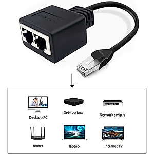 RJ45 Coupler, Ethernet Coupler, 1 Male to 2 Female Network Adapter RJ45 LAN Ethernet Socket Connector Adapter Suitable Super Cat5/Cat5e/Cat6 LAN Ethernet Cable Splitter