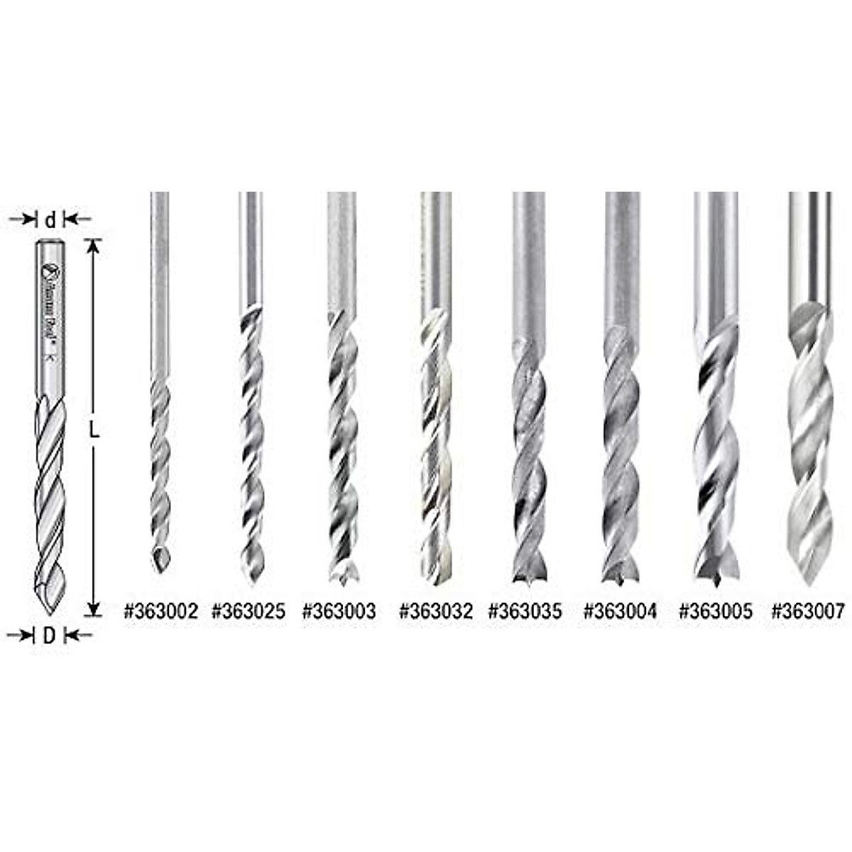 Amana Tool - 363005 Solid Carbide Drill Bit R/H 5mm Dia x 55mm Long x 5mm Shank