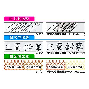 Uni-ball Signo RT Rubber Grip & Click Retractable Ultra Micro Point Gel Pens -0.38mm-blue black Ink- Value Set of 10