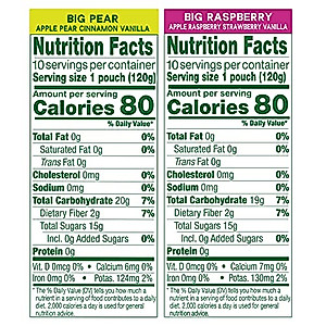 GoGo squeeZ BIG Variety Pack, BIG Pear & BIG Raspberry, 4.2 oz. (Pack of 20), Unsweetened Fruit Snacks for Kids, Gluten Free, Nut Free and Dairy Free, Recloseable Cap, BPA Free Pouches