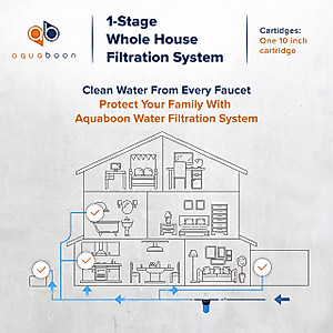 Aquaboon 4.5” x 10" Whole House Water Filter System with Pressure Release (1" Port) & Aquaboon 1-Pack of 5 Micron 10" Sediment Water Filter Replacement Cartridge