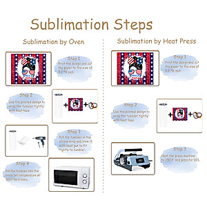 Wzaytia 24 Pack Sublimation Tumblers 20 Oz Skinny Straight, Stainless Steel Sublimation Tumblers Blank, Individually Gift Boxed, Insulated Tumbler Sublimation