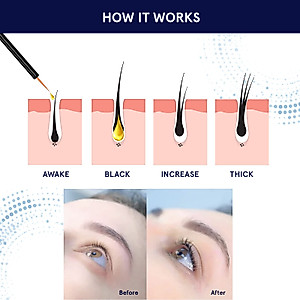 Lash Serum, Eyelash Growth Serum, Eyelash Serum, Lash Serum for Boost Lash Growth Serum, Advanced Formula for Longer, Fuller, and Thicker Lashes, 3 ML