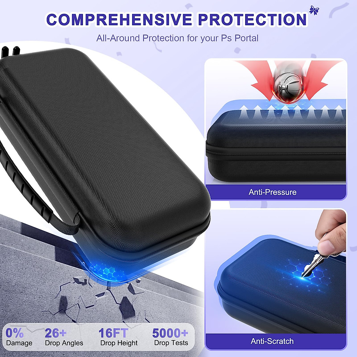 FYOUNG Accessories Kit for PlayStation Portal, Carrying Case Bundle and Magnetic Portable Charger for PS5 Portal with Protective Case, 2 Screen Protectors, Wired Headphone, 8 Thumb Grips (Black)