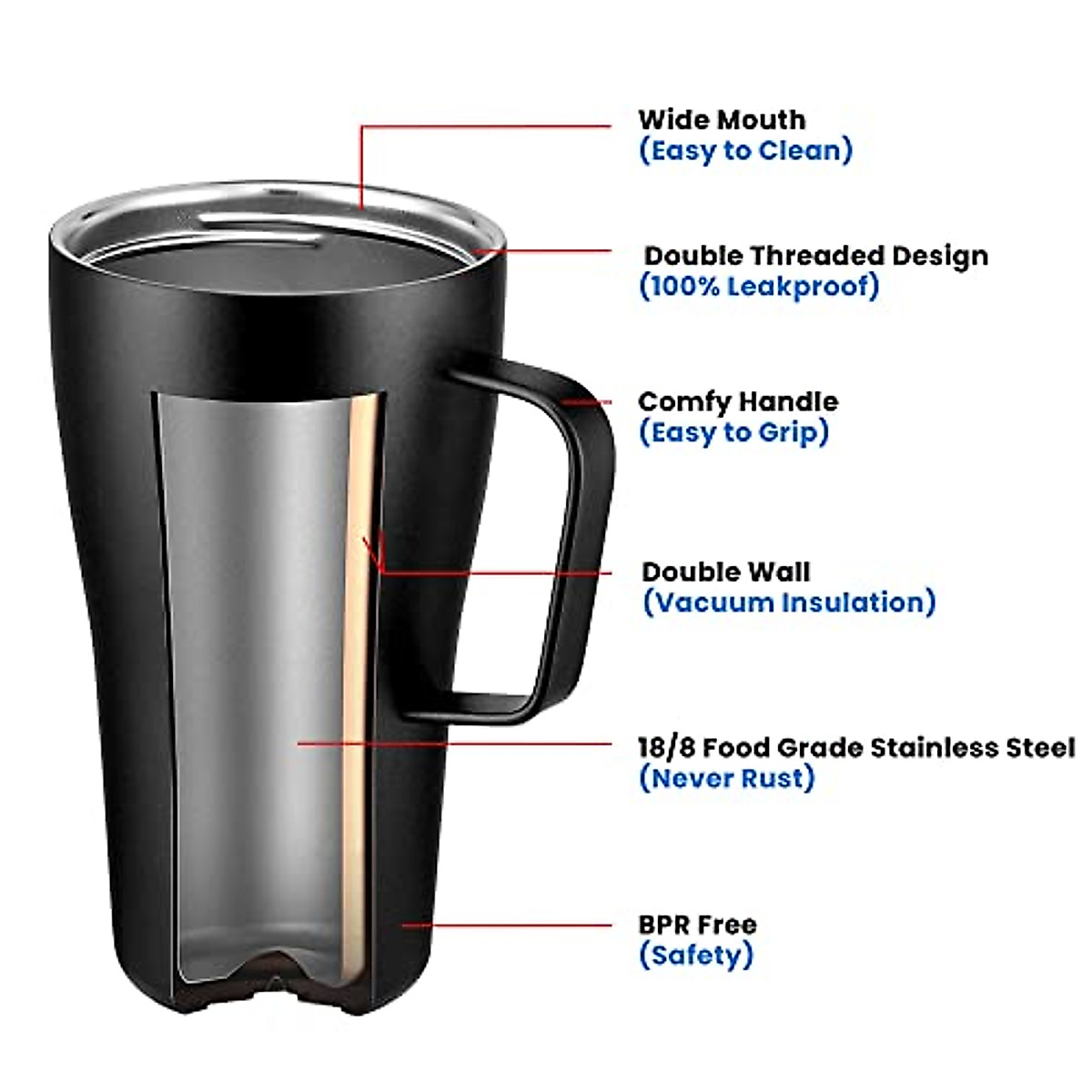 CIVAGO 24 oz Insulated Coffee Mug with Lid, Stainless Steel Coffee Travel Mug with Handle, Double Wall Vacuum Tumbler with Lid and Straw,Thermal Coffee Cup, Black