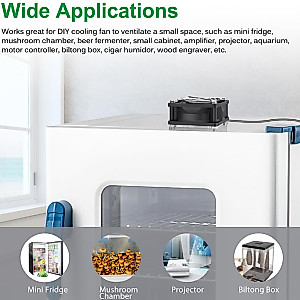 GDSTIME EC Cooling Fan 60mm x 60mm x 25mm AC 110V 115V 120V 220V 240V Dual Ball Bearings