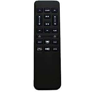 Richmat Wireless Remote Control Replacement Model HJH55 for Adjustable beds (#1)