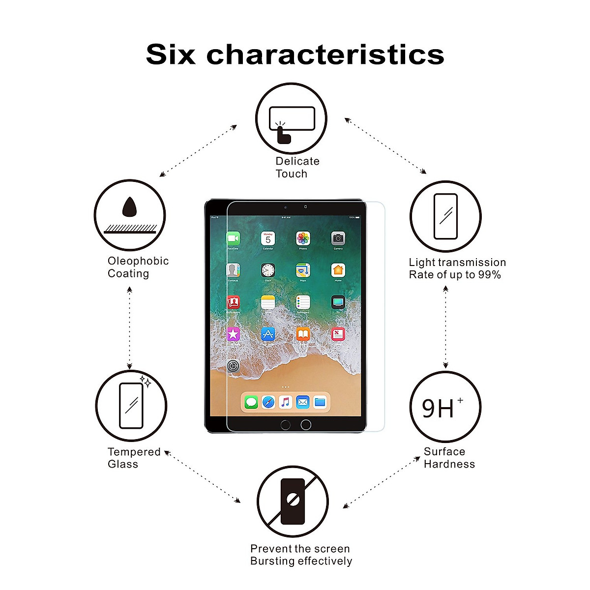 SMAPP [2 Pack] compatible with iPad 9.7" inch Screen Protector Glass, Tempered Glass Screen Protector-Apple Pencil Compatible/Scratch Resistant