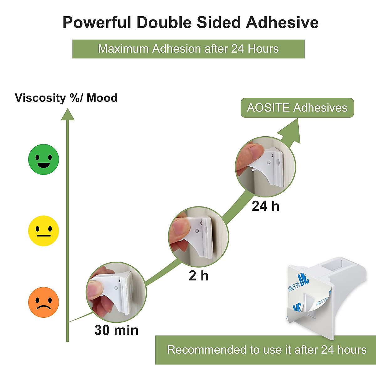 Child Safety Magnetic Cabinet Locks, AOSITE 12 Pack+3 Keys Baby Proofing Magnetic Drawer Locks for Kitchen with Adhesive No Drilling or Screws Fixed, 4 Baby Safety Cabinet Locks for Knobs