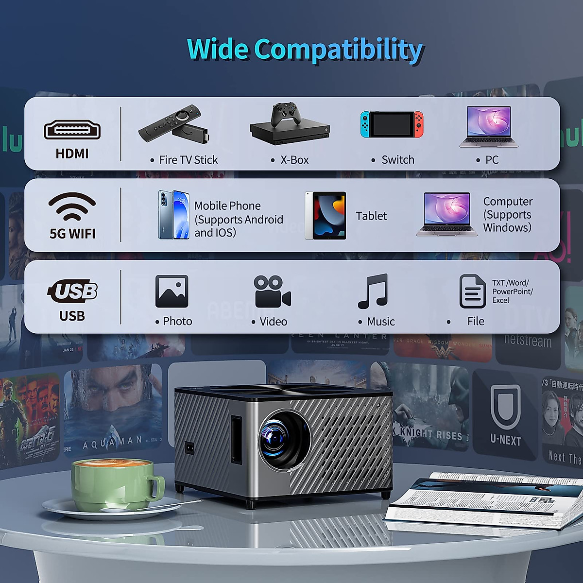 OTOUCH Projector Native 1080P 18000LM/800ANSI 5G WiFi Bluetooth Projector 4K Support ±50° 4P Keystone/Phone Sync/HiFi Speakers/BT Remote/500''/50% Zoom for Phone PC TV Stick PPT Home 2023 Upgraded