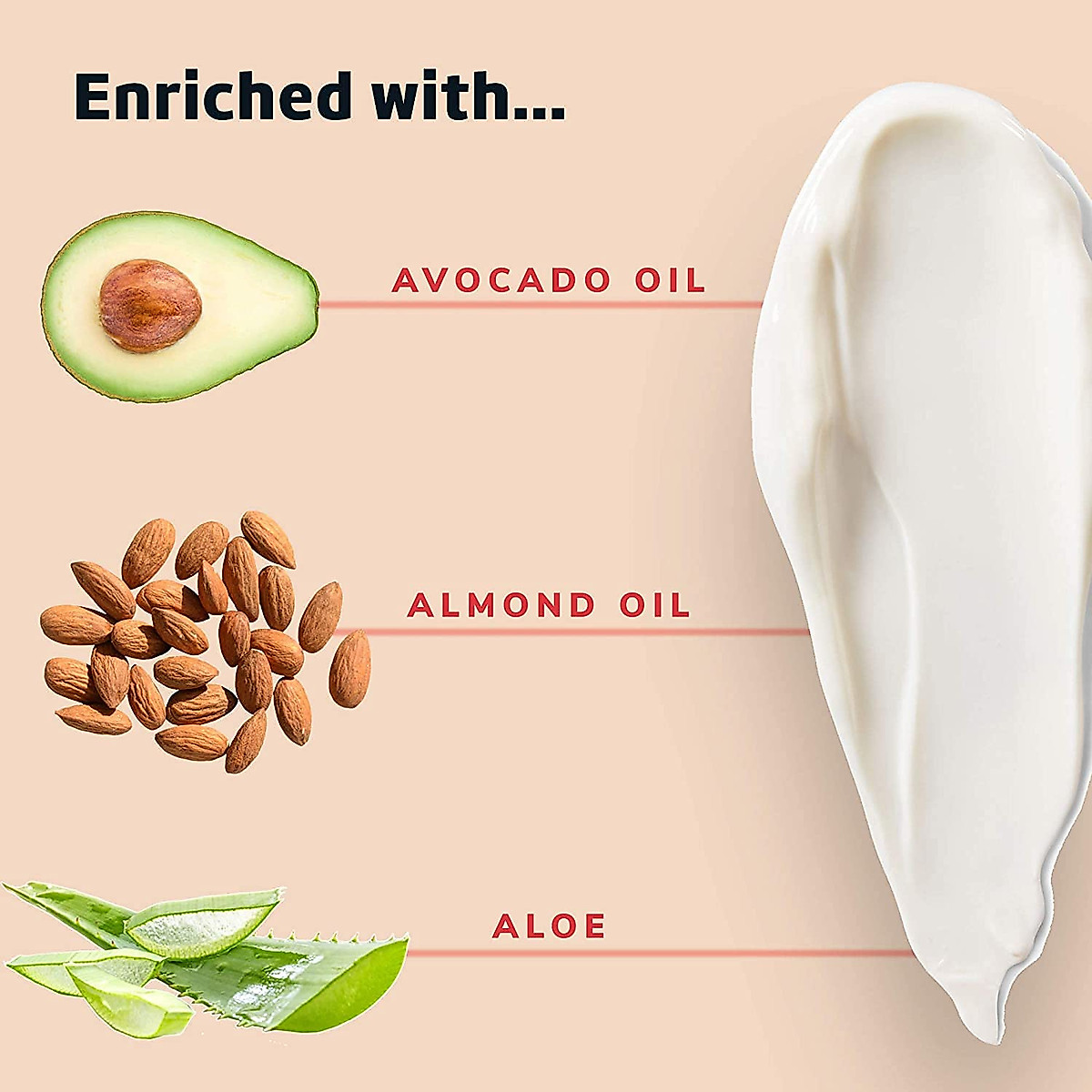 De La Cruz Vitamin E Cream Moisturizer for Face and Neck - Moisturizing Anti-Aging Skin Care for All Skin Types - Made in USA, 4 OZ. (2 Pack)