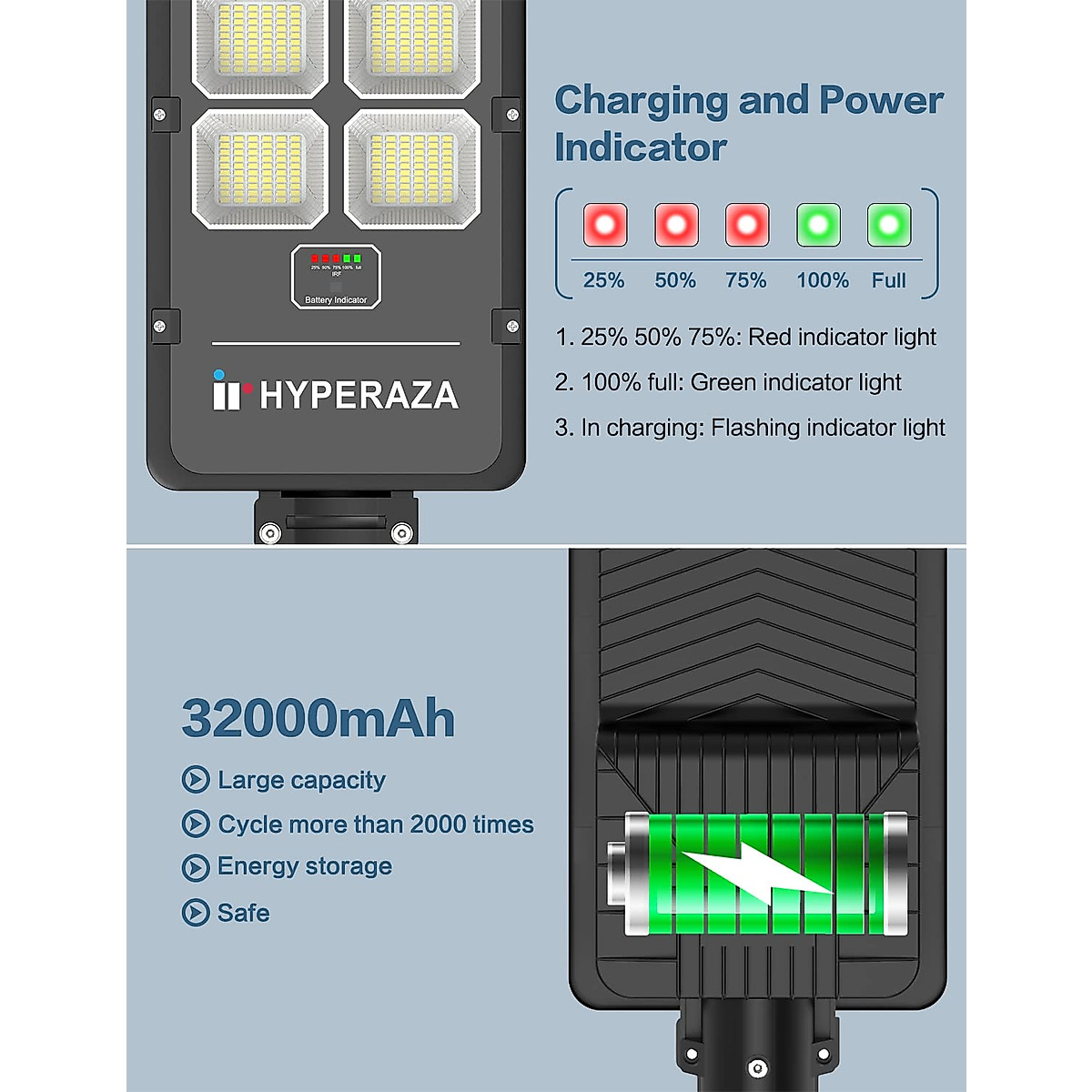 HYPERAZA 600W Solar Street Lights Outdoor, Motion Sensor Dusk to Dawn Solar Outdoor Lights with Remote Control, 6500K Daylight White Security Led Flood Light for Yard, Garden, Street