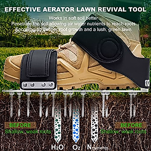 Upgraded Metal Lawn Aerator Shoes Spiked Shoes for Aerating Lawn, Rivet Pre-Assembled Aerating Shoes with 2 Straps Design, One-Size-Fits-All, Adjustable Spiked Shoes for Grass Lawn Garden Yard
