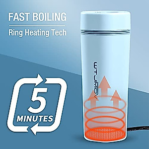 WTJMOV Mini Electric Tea Kettle, Travel Electric Kettle Stainless Steel Fast Boiling, Auto Shut-off 350ML Portable Tea Maker for Offices, Dorms, Travel and More