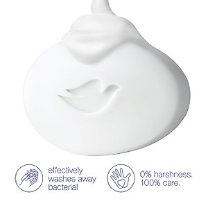 Dove Beauty Bar Gently Cleanses and Nourishes Sensitive Skin Effectively Washes Away Bacteria While Nourishing Your Skin, 3.75 oz (Pack of 16)
