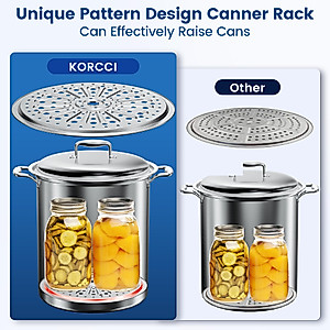 KORCCI Pressure Canner Rack 2Pcs - Stainless Steel Canning Rack for Pressure Cooker, 11 Inch Canning Racks for Water Bath Canner, Canning Supplies - Compatible with Presto, All-American and More