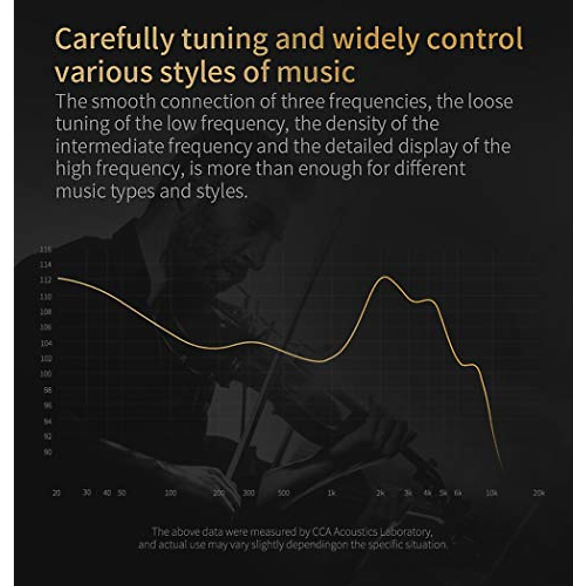 CCA C12 in-Ear Monitors, 5BA+1DD Hybrid HiFi Stereo Noise Isolating IEM Wired Earphones/Earbuds/Headphones with Detachable Tangle-Free Cable 2Pin for Musician Audiophile (Without MIC, Amber Gold)
