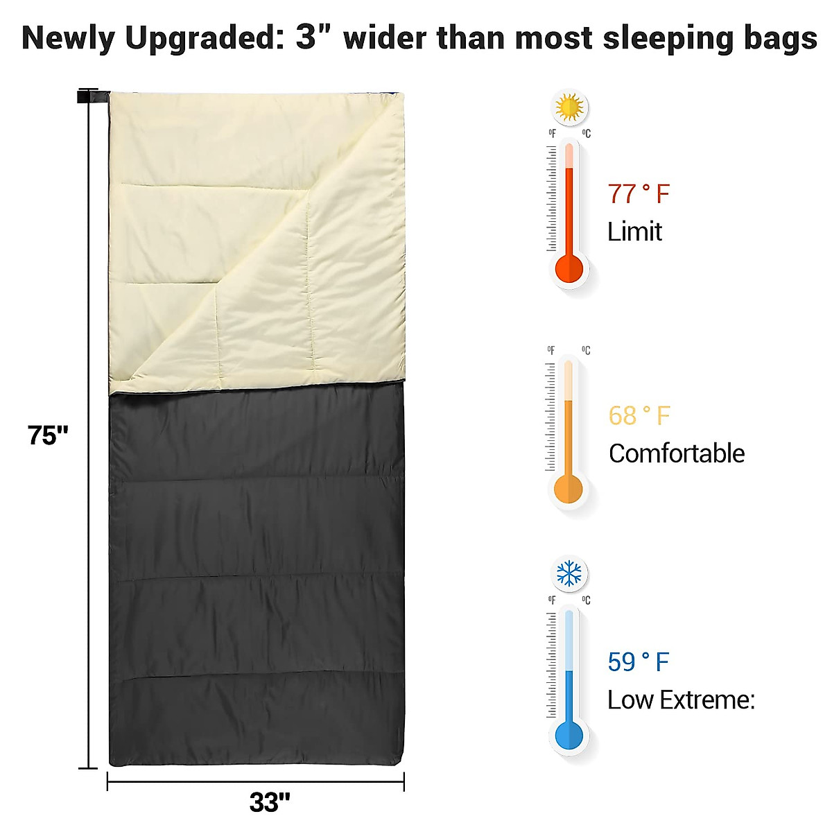 Ohuhu Lightweight Sleeping Bag for Backpacking - Summer Sleeping Bag Compact Ultralight Sleep Bag with Compression Sack for Adults Warm Weather Outdoor Camping Backpacking Hiking