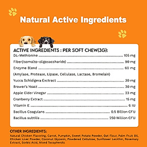 Munchy Chomps Lawn Guard Munch for Dogs - Supports Urinary Tract & Gut Health - Prevents Yellow Spots on Grass - with DL-Methionine, Fiber & Probiotics (Cranberry)