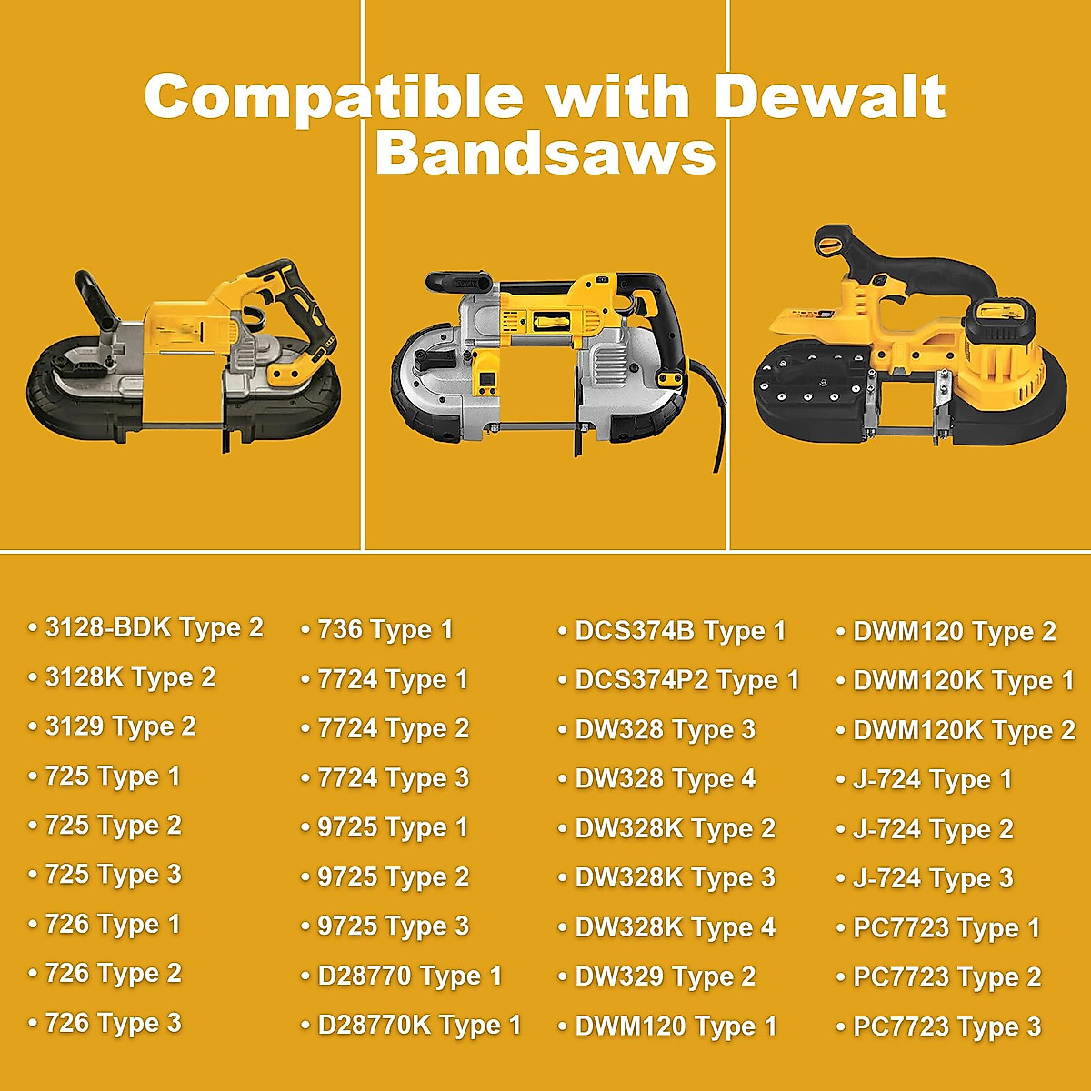 2 Pack 650721-00 Bandsaw Rubber Tires Replacement for Dewalt Portable Band Saw Replacement Parts DWM120 A02807 DCS374 DW328K 3129K 725 726 736 7724 9725 D28770 D28770K