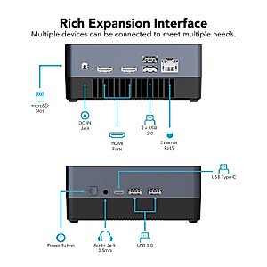 HYUNDAI Mini PC - Intel Core i5, 8GB DDR4 RAM, 256GB M.2 SSD, Windows 10 Pro Mini Desktop Computer, Dual-Band WiFi, Bluetooth, 2K UHD, Dual Display Support, Black