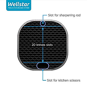 Universal Knife Block for Kitchen, WELLSTAR Knife Holder without Knives, Safe Space Saver Large Volume Stable Knife Storage with Scissors and Sharpening Rod Slot, Detachable for Easy Cleaning - White