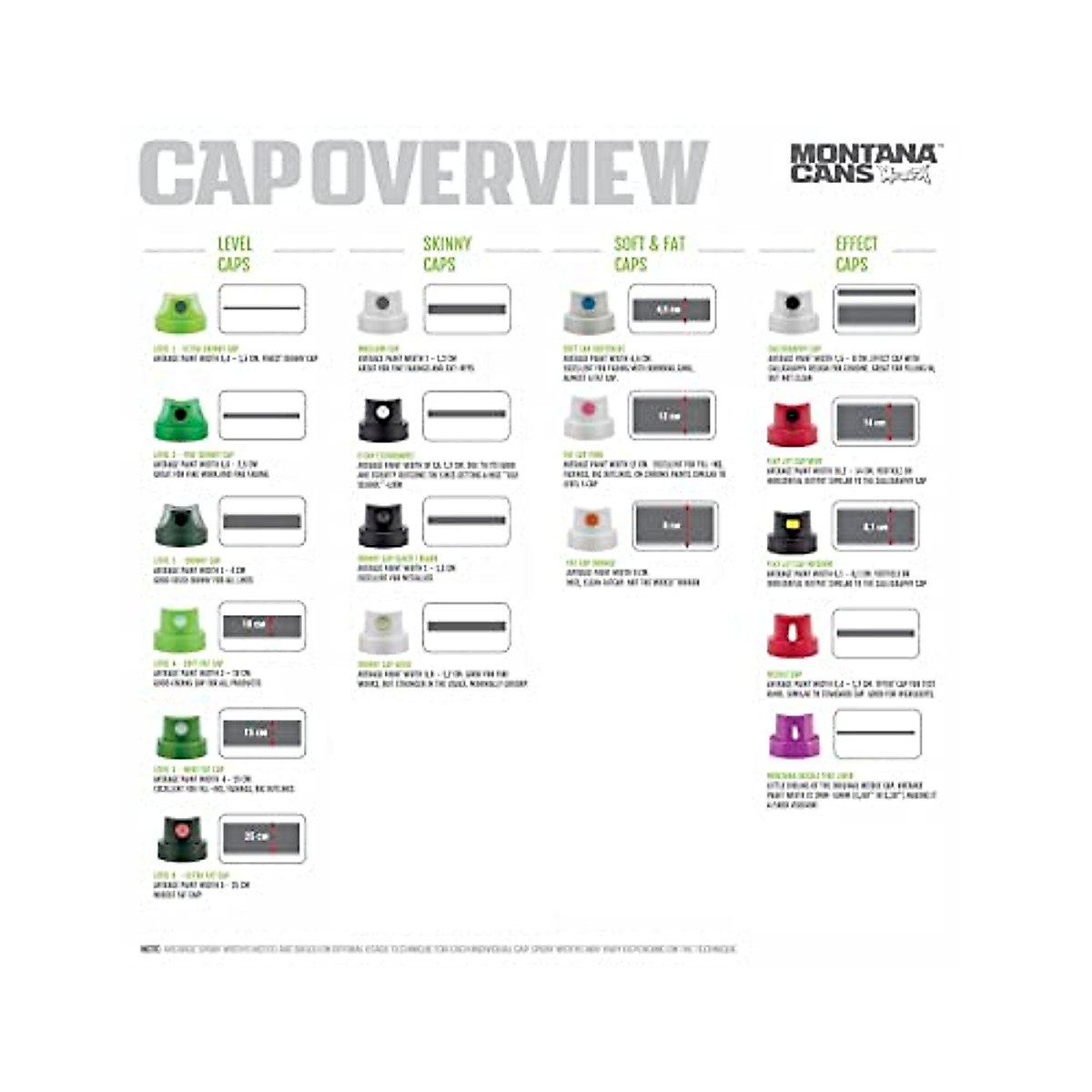 Spray Paint Caps Compatible with Montana Cans | Master Cap Set Includes 18 Caps