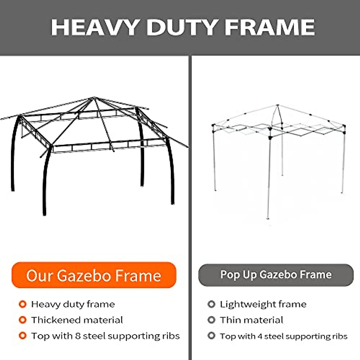 FAB BASED 10x10 Gazebo for Patio, Double Vent Canopy Gazebo with Privacy Netting Screen, Outdoor Heavy Duty Steel Waterproof and Portable Gazebo for Deck Backyard Lawn and Garden (Khaki)