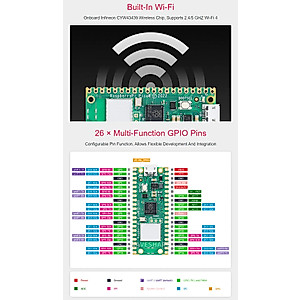 waveshare Pre-Soldered Header Raspberry Pi Pico W, Built-in WiFi Support 2.4 GHZ Wi-Fi 4, Based on Official RP2040 Dual-Core Processor,Dual-core Arm Cortex M0+ Processor