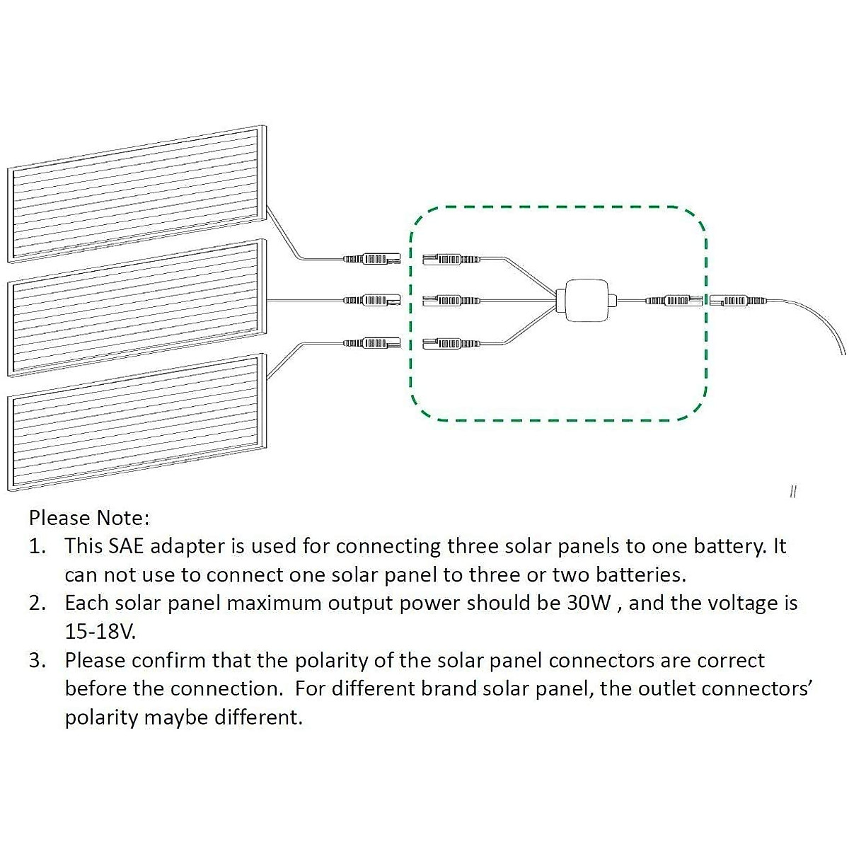 Sunway Solar Battery Charger SAE Adapters Connector,Solar Panel Combiner 3 to 1 Extension Wire for Expanding Solar Panel Battery Charger & Maintainer to One 12 Volt Battery