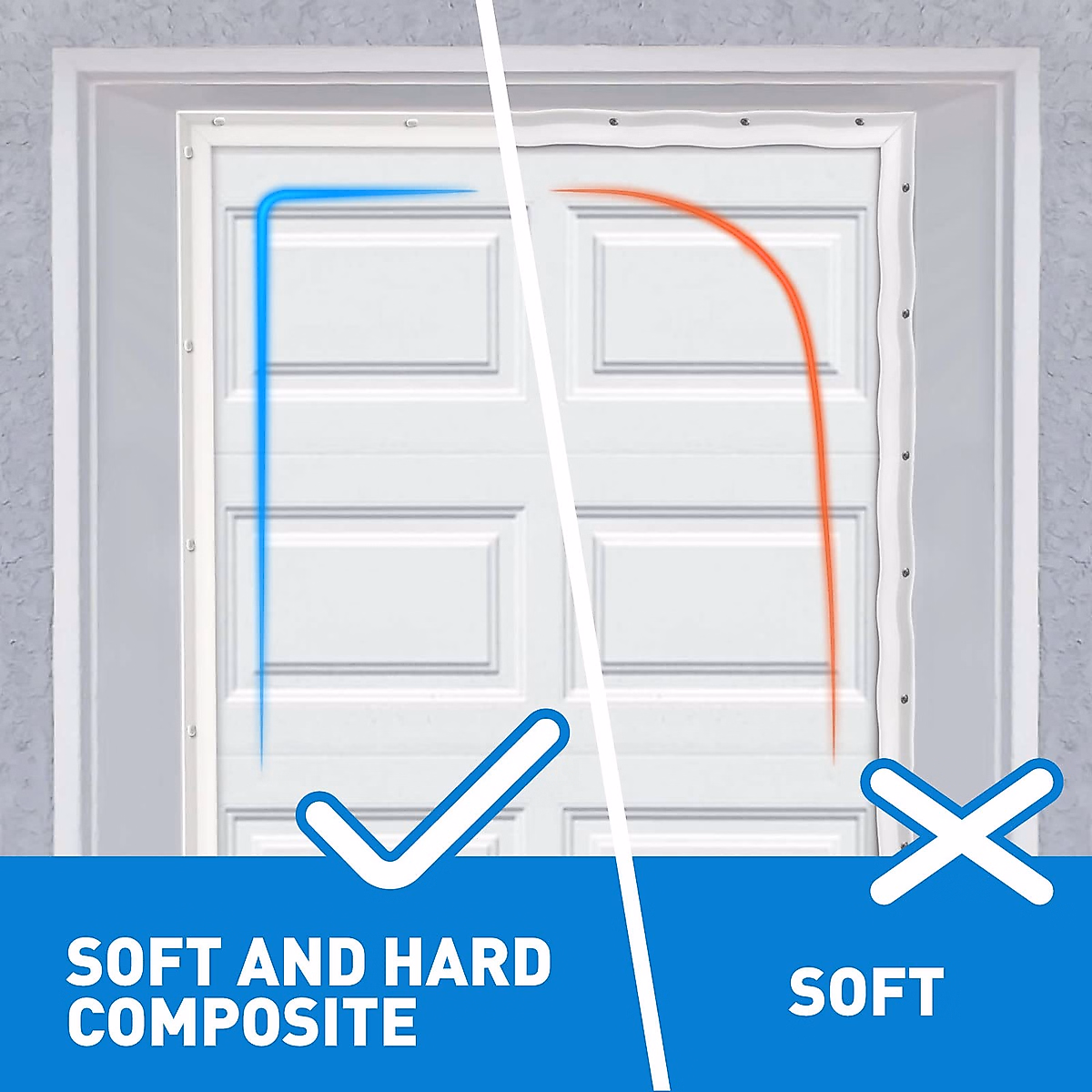 HOMWMPA Garage Door Seal Top and Sides, 34.4FT Garage Door Weather Stripping, Universal Soft and Hard Composite Rubber Weatherproofing Seal Strip with Adhesive Backing, White