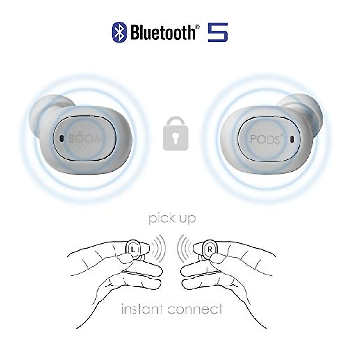 BoomPods Boombuds Go True Wireless - Best Sports Earbuds, Bluetooth, Portable Magnetic Charging Case, Water/Sweat Resistant IPX4, Instant Connect TWS