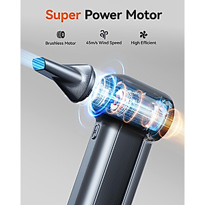 WOLFBOX MF100 Electric Air Duster-150000RPM Super Power Cordless Air Duster, Rechargeable Brushless Motor Durable Blower, 3-Gear Adjustable Dust Blower for Computer, Keyboard, Outdoor, House and Car