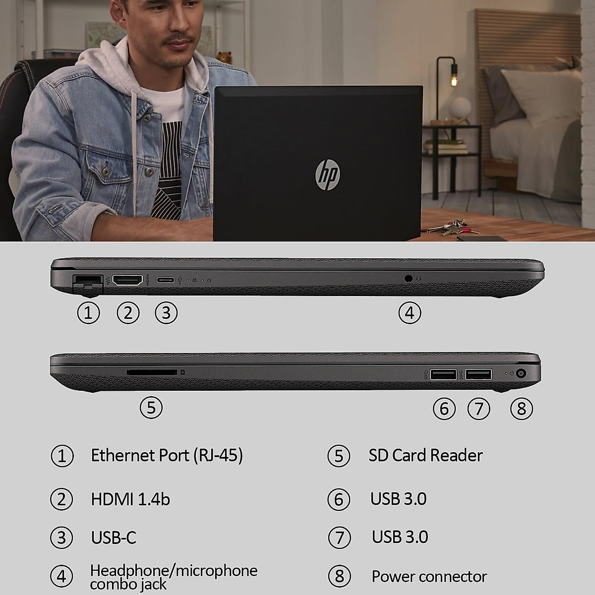 HP 15.6" G8 Business Laptop, Ryzen 5 5500 6-core Processor (Up to 4.0GHz), 16GB Memory, 1TB PCIe SSD, 15.6" FHD Display, Ethernet Port, SD Card Reader, USB-C, w/WOWPC Bundle, Windows 11 Pro