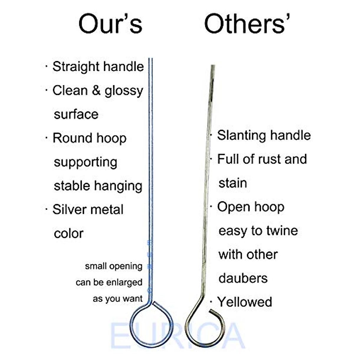 (50 Pack) Wool Daubers Leather Dye Leather Tool Wool Balls Brush Leathercraft Tools and Supplies Leather Crafting Tools Leather Craft Sponge Daubers with Metal Handle for DIY