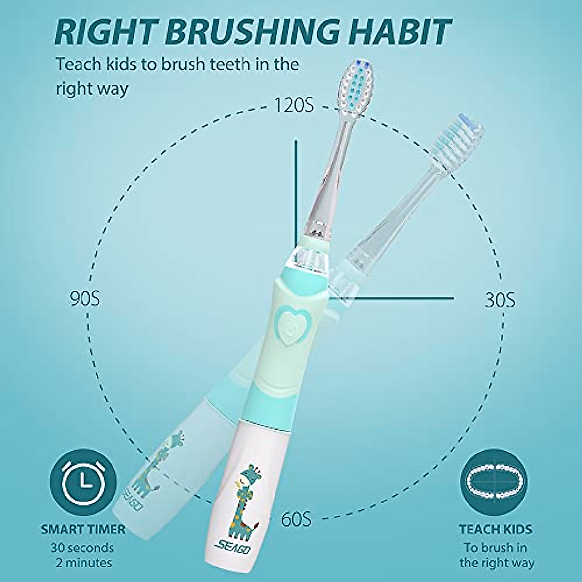Kids Electric Toothbrushes,Sonic Battery Powered Tooth Brush with Smart Timer,Waterproof Deep Clean for Children and Toddlers Age 3+,Travel with 3 Soft Brush Heads,Cute Colorful LED Light (Green)