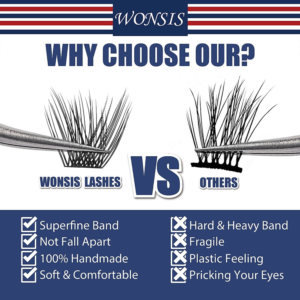 WONSIS Lash Clusters, DIY Eyelash Extension, 120 Lightweight Clusters Individual lashes, Wispy Soft Reusable Artificial Natural Look for Cluster Lash, C Curl False Eyelashes (Allure-12mm)…
