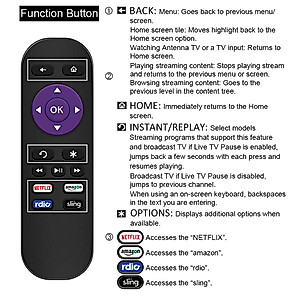 Gvirtue Remote Control Replacement for Roku 1, Roku 2(HD, XD, XS), Roku 3, Roku LT, HD, XD, XDS, Roku N1, Roku Express, Roku Express+ (4 Buttons)