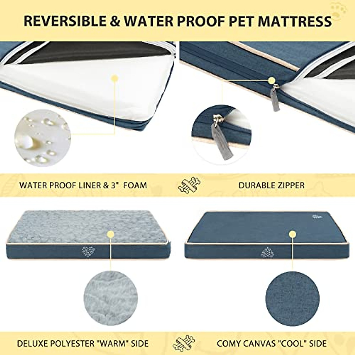 VANKEAN Waterproof Dog Crate Pad Bed Mat Reversible (Cool & Warm), Removable Washable Cover & Waterproof Inner Lining, Pet Crate Mattress for Cats and Dogs, Joint Relief Dog Bed for Crate, Navy/Grey