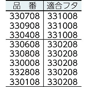 Rubbermaid Commercial Products-Food Storage Box/Tote for Restaurant/Kitchen/Cafeteria, 21.5 Gallon, Clear (FG330100CLR)
