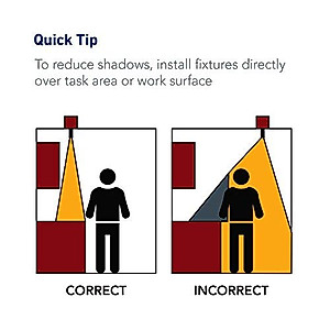 Juno 2LEDDRIVER G2 10LM 120 FRPC LED Gen 2 Downlights, 75 watts, 2 inch, White