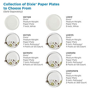 Dixie 8.5” Medium-Weight Paper Plates by GP PRO (Georgia-Pacific), Pathways, UX9WS, 500 Count (125 Plates Per Pack, 4 Packs Per Case)