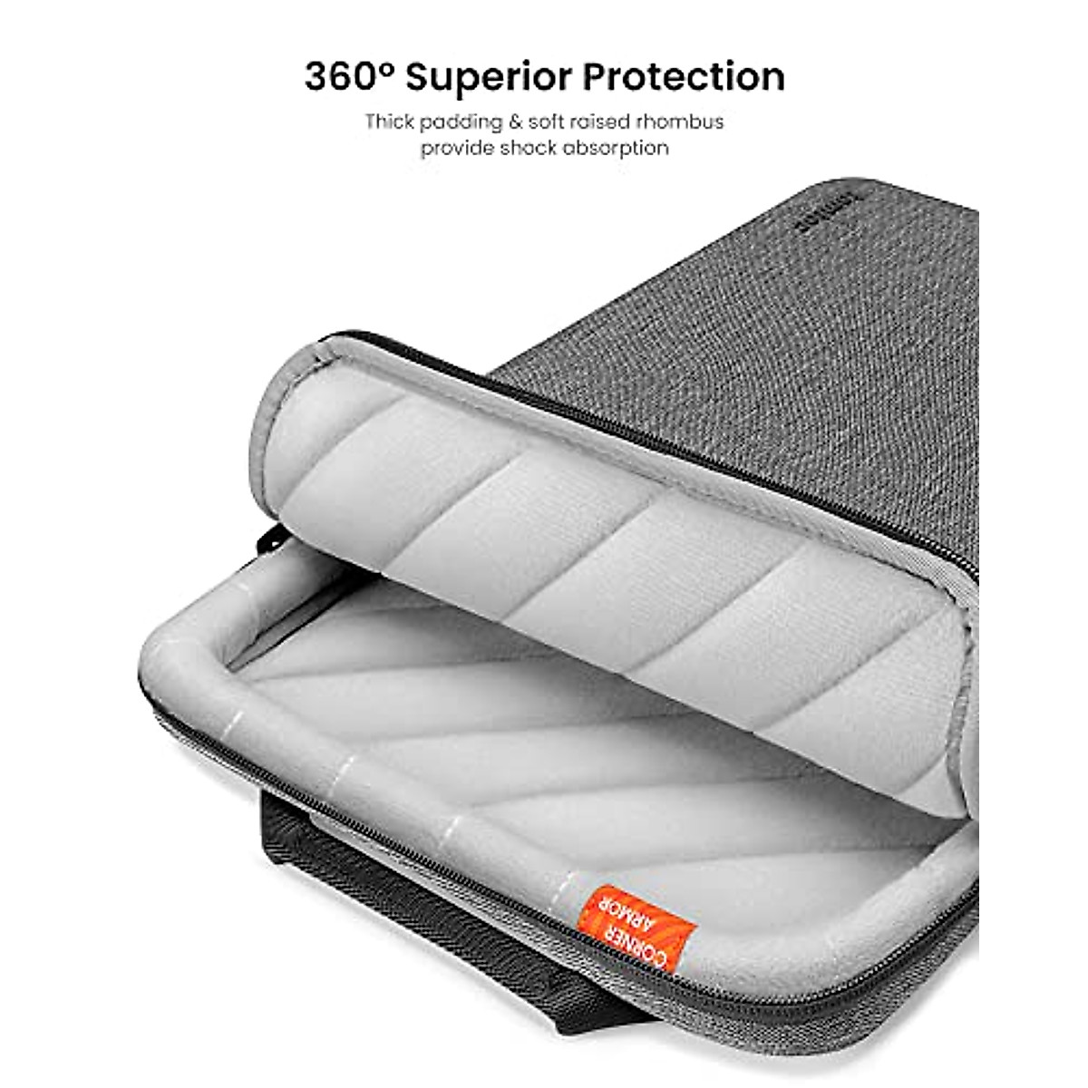 tomtoc Tablet Shoulder Bag for 12.9-inch New iPad Pro M2&M1 2022-2018 with Magic Keyboard and Smart Keyboard Folio, Surface Pro 8/X/7+/7/6/5, Spill-Water Resistant Cordura Fabric Tablet Sleeve