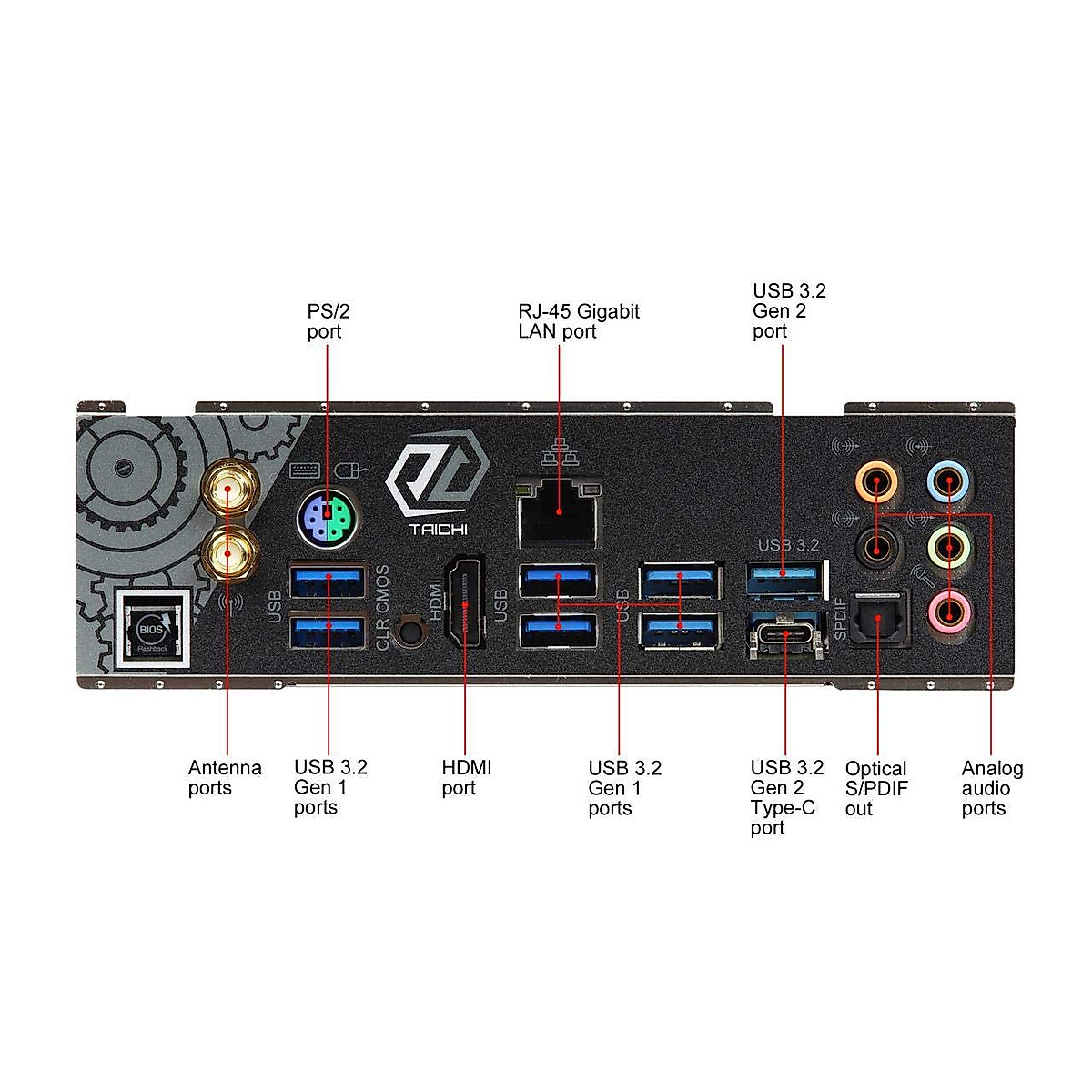 ASRock X570 Taichi AM4 AMD Premium X570 SATA 6Gb/s ATX AMD Motherboard