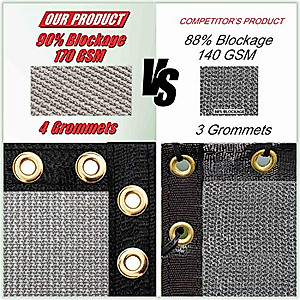 ColourTree 4' x 50' Grey Fence Privacy Screen Windscreen Cover Fabric Shade Tarp Netting Mesh Cloth - Commercial Grade 170 GSM - Heavy Duty - 3 Years Warranty - Custom