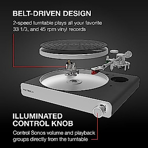 Victrola Stream Carbon Turntable - 33-1/3 & 45 RPM Vinyl Record Player, Works with Sonos Wirelessly, High Precision Cartridge, Semi-Automatic, Wi-Fi, RCA, Pre-Amp Out, Sleek & Stylish, Matte Finish