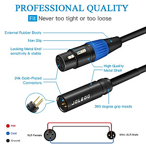 JOLGOO Mini XLR Male to XLR Female Adapter Cable, 3-pin Mini XLR Male to XLR Female Adapter Cable, for BMPCC 4K Camera Video Assist 4K Sharp 8K, 1 Feet