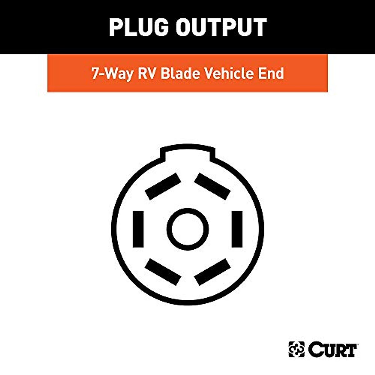 CURT 56415 Replacement Twist-Lock Vehicle-Side RV Blade 7-Pin Connector, Factory Tow Package and USCAR Socket Required , Black