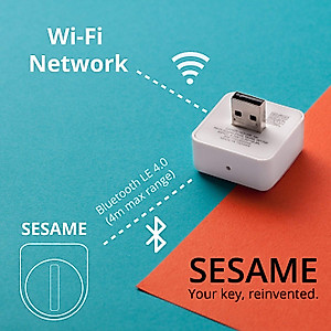CANDY HOUSE Wi-Fi Access Point for Sesame Smart Lock